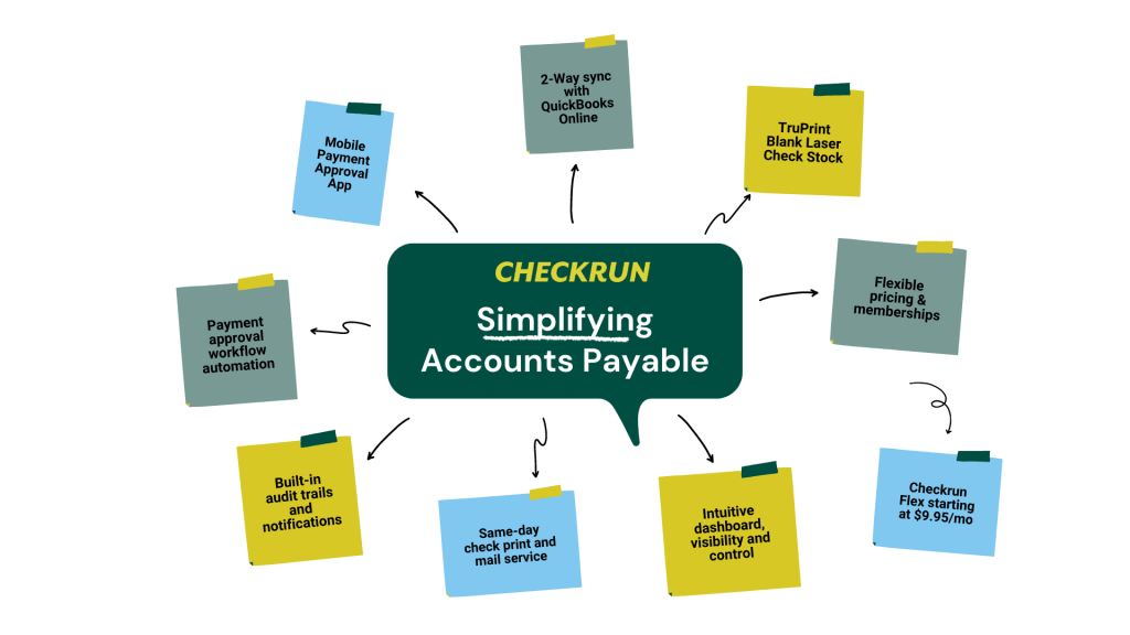 Simplify Your Accounts Payable with Checkrun