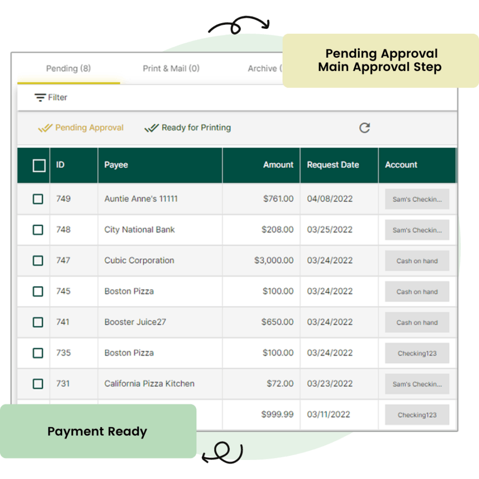 The Simplest Way to Pay Vendors by Check | Checkrun
